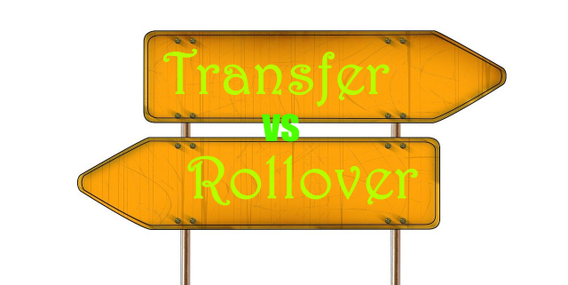 Gold IRA Rollover Guide – Investment Watch